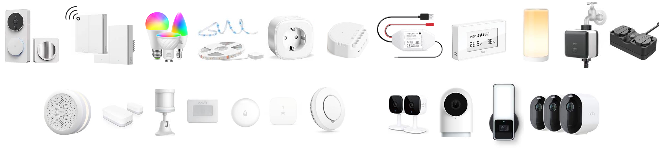 DOMOTICA KNX e IOT/Internet of Things - Programação e Instalação ...